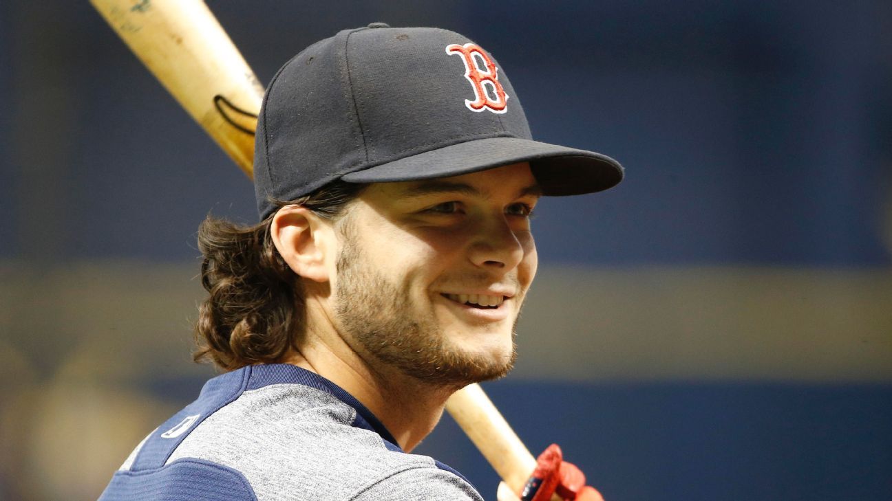 MLB's best up-and-coming players for 2018 - ESPN