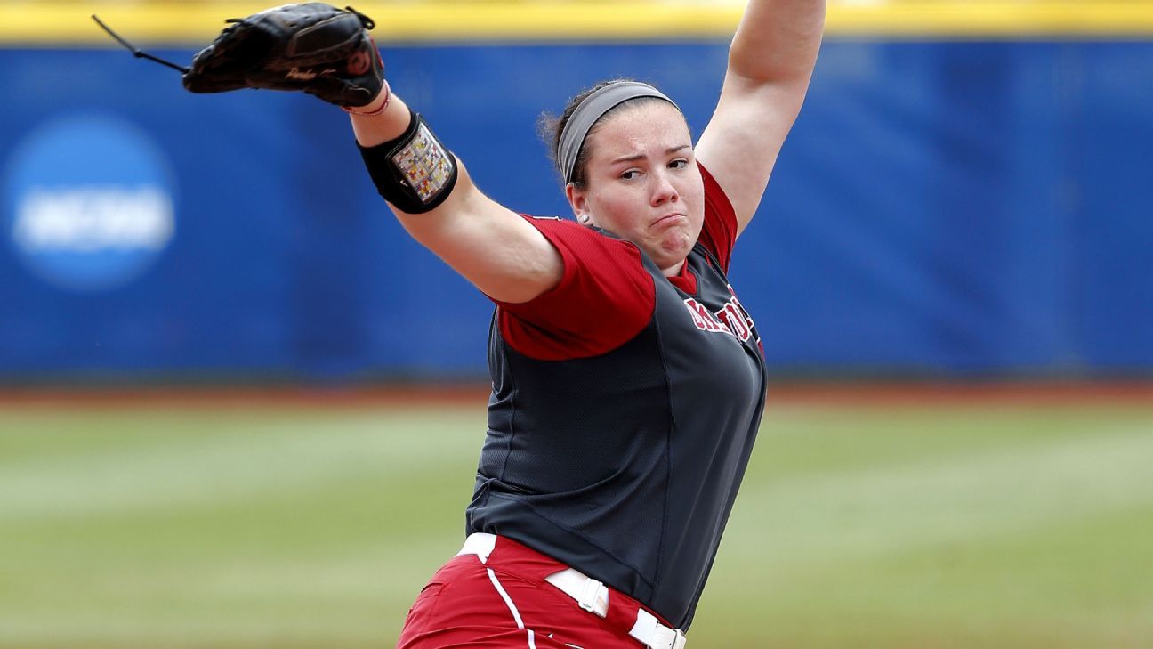 What Oklahoma pitcher Paige Parker listens to before she heads to the ...