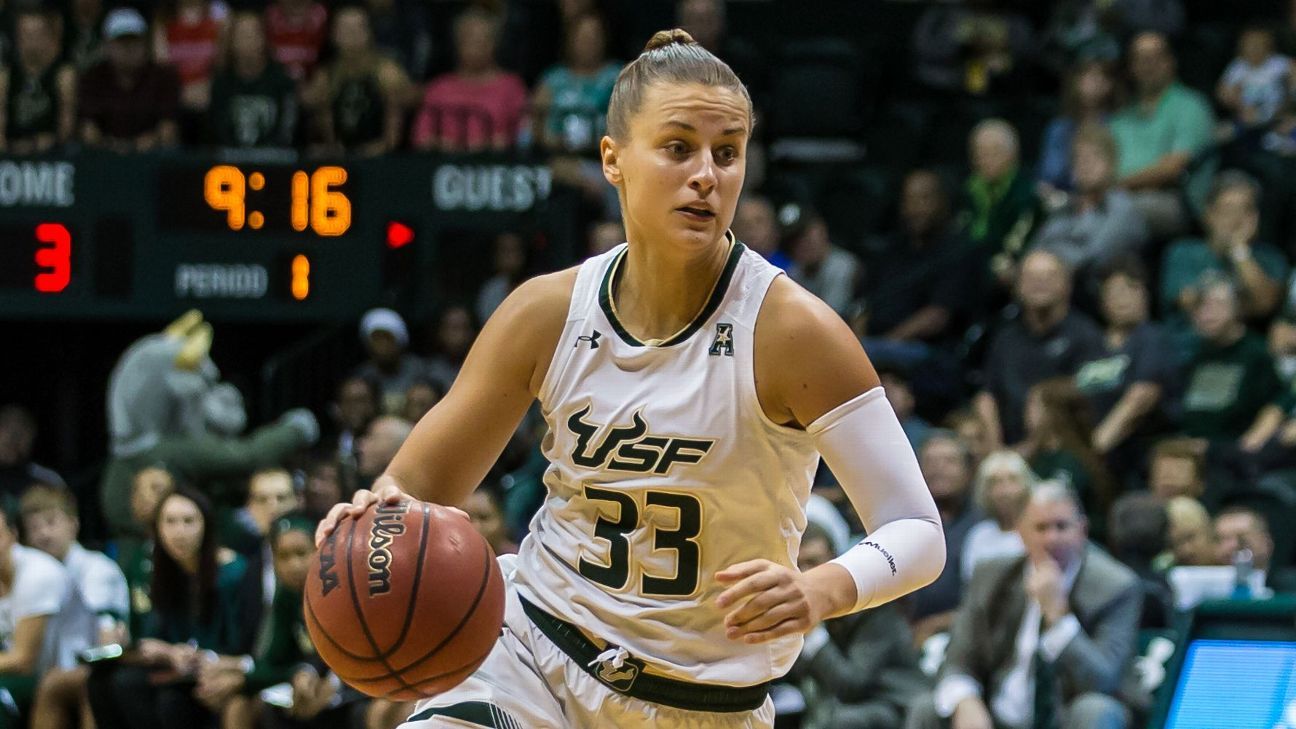 South Florida's Kitija Laksa named espnW's player of the week - ESPN