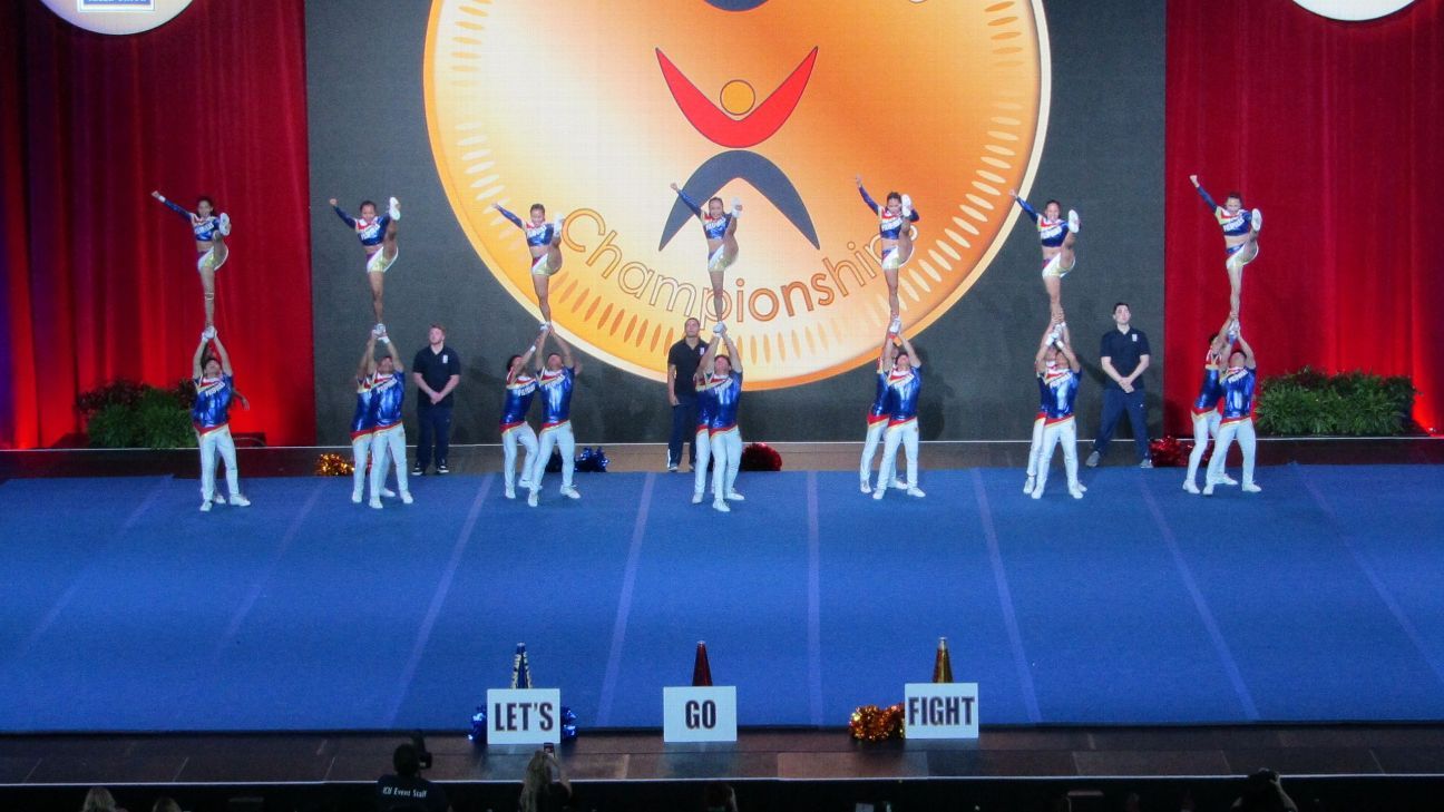 PH teams advance to finals in world cheerleading tilt - ESPN