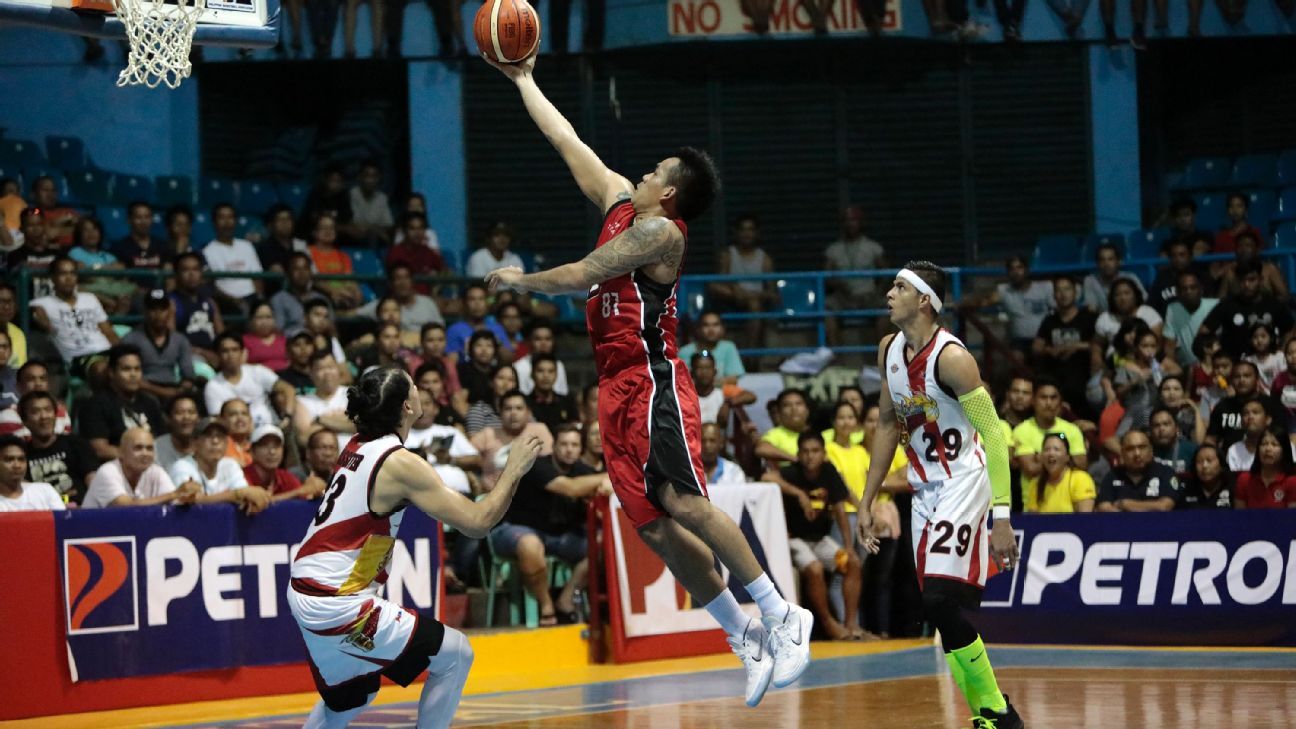 PBA Weekly Wrap-Up Balkman returns but Alaska stuns San Miguel - ESPN