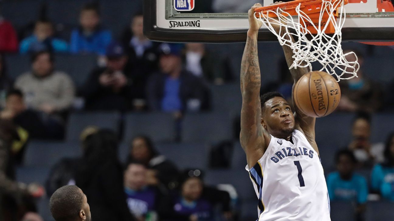 Grizzlies trade Jarell Martin, cash to Magic for Dakari Johnson - ESPN