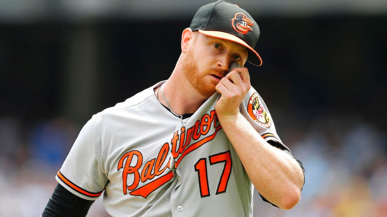 Alex Cobb of Baltimore Orioles wins for first time in 2 months - ESPN
