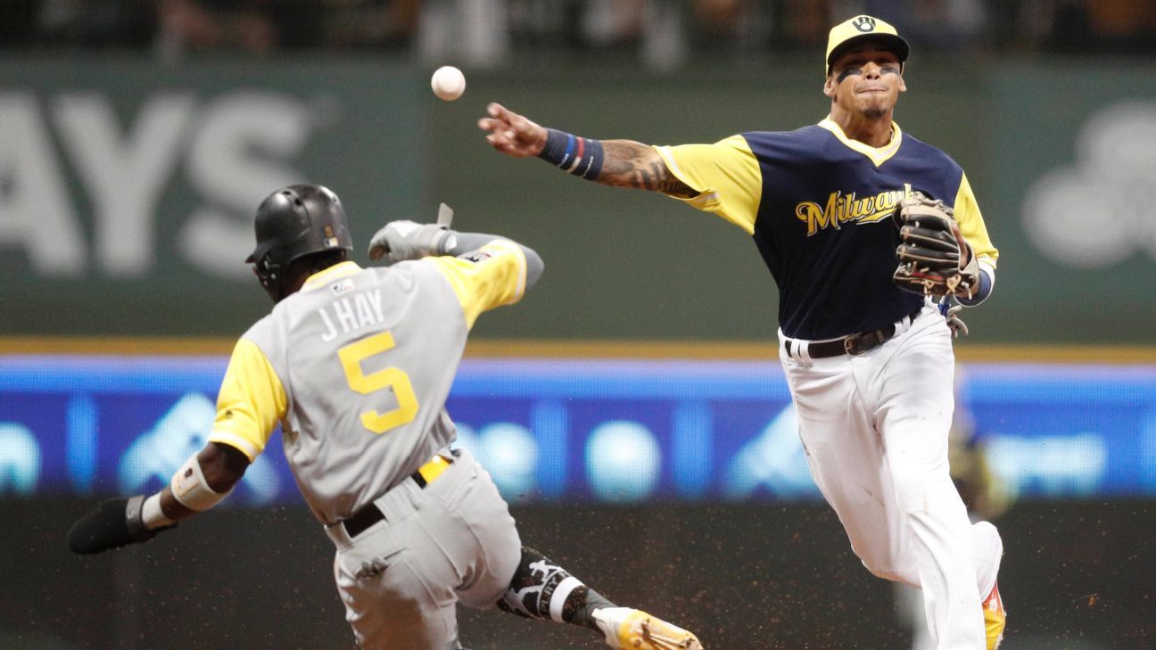 From 6-4-3 to 1-2-3 -- Ranking the 17 types of double plays - ESPN