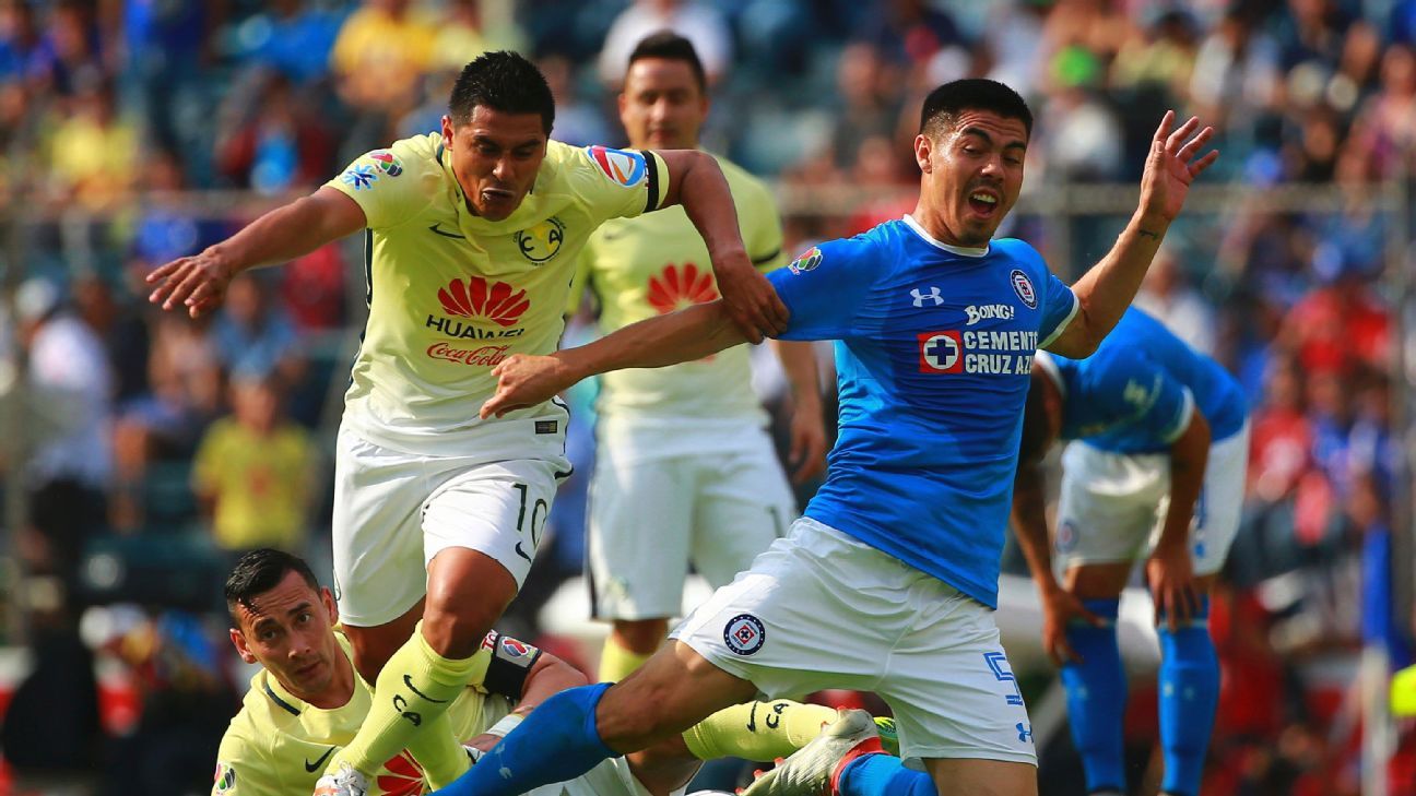 Liga MX W2W4: Cruz Azul-Club America clash in Clasico Joven, VAR ...