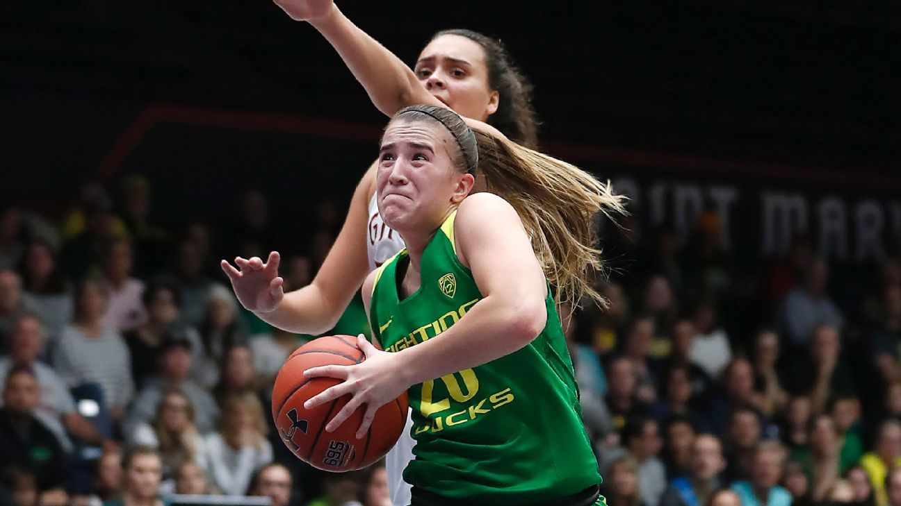espnW's basketball player of the week Oregon's Sabrina Ionescu - ESPN