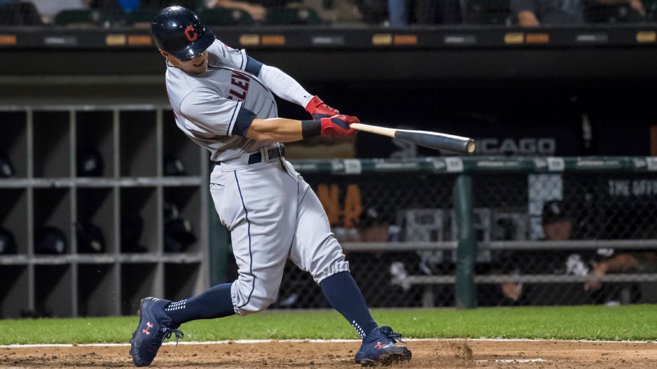 Brandon Guyer signs minor league deal with White Sox - ESPN