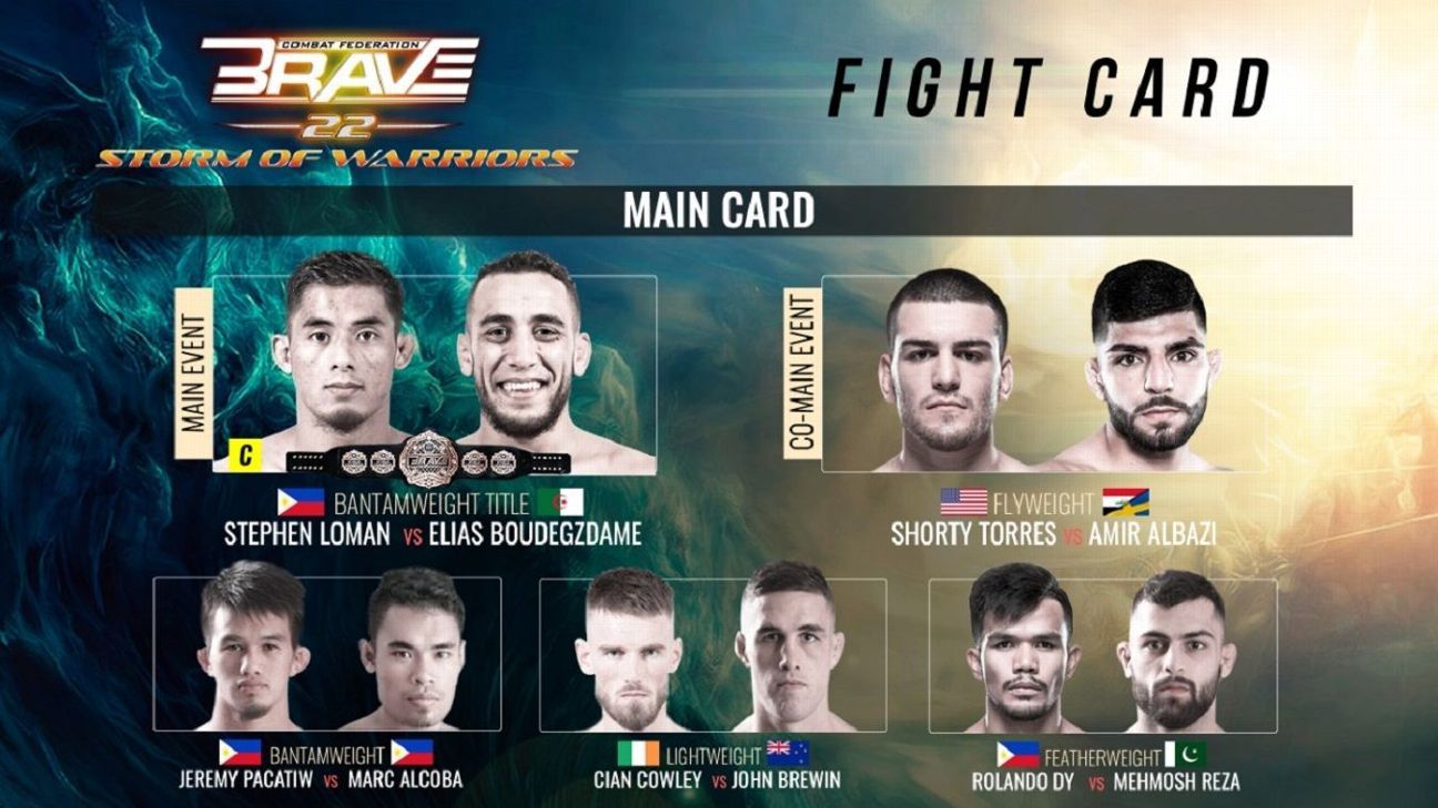Ten Pinoys to see action in Brave's inaugural Manila card - ESPN