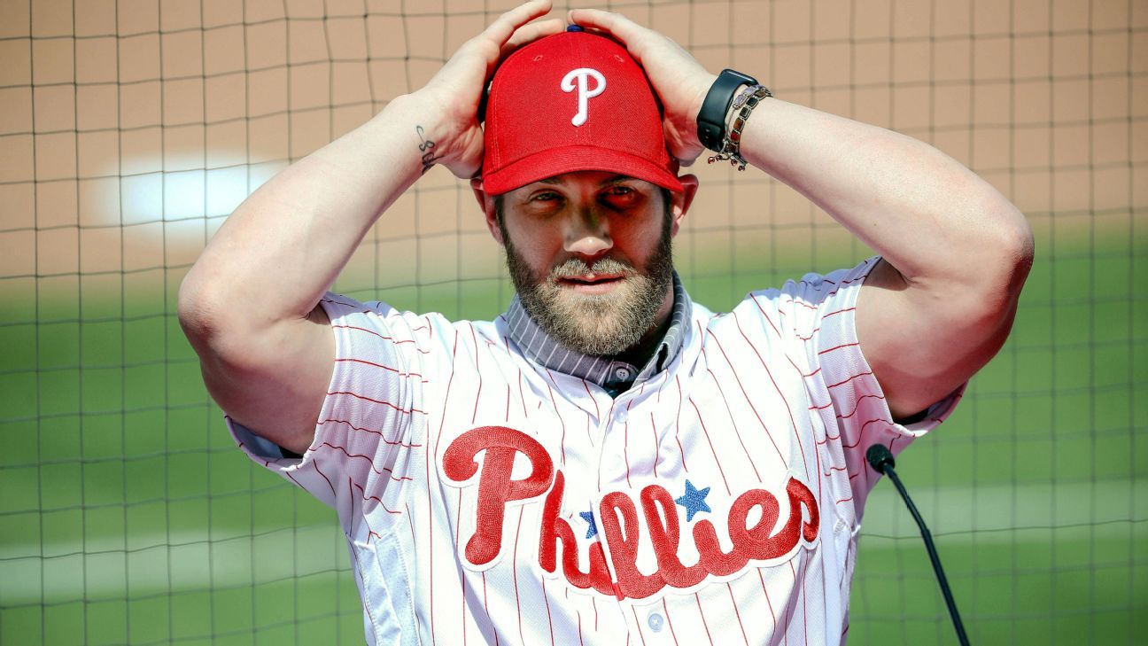 Olney: Sizing up the toughest divisions in baseball - ESPN