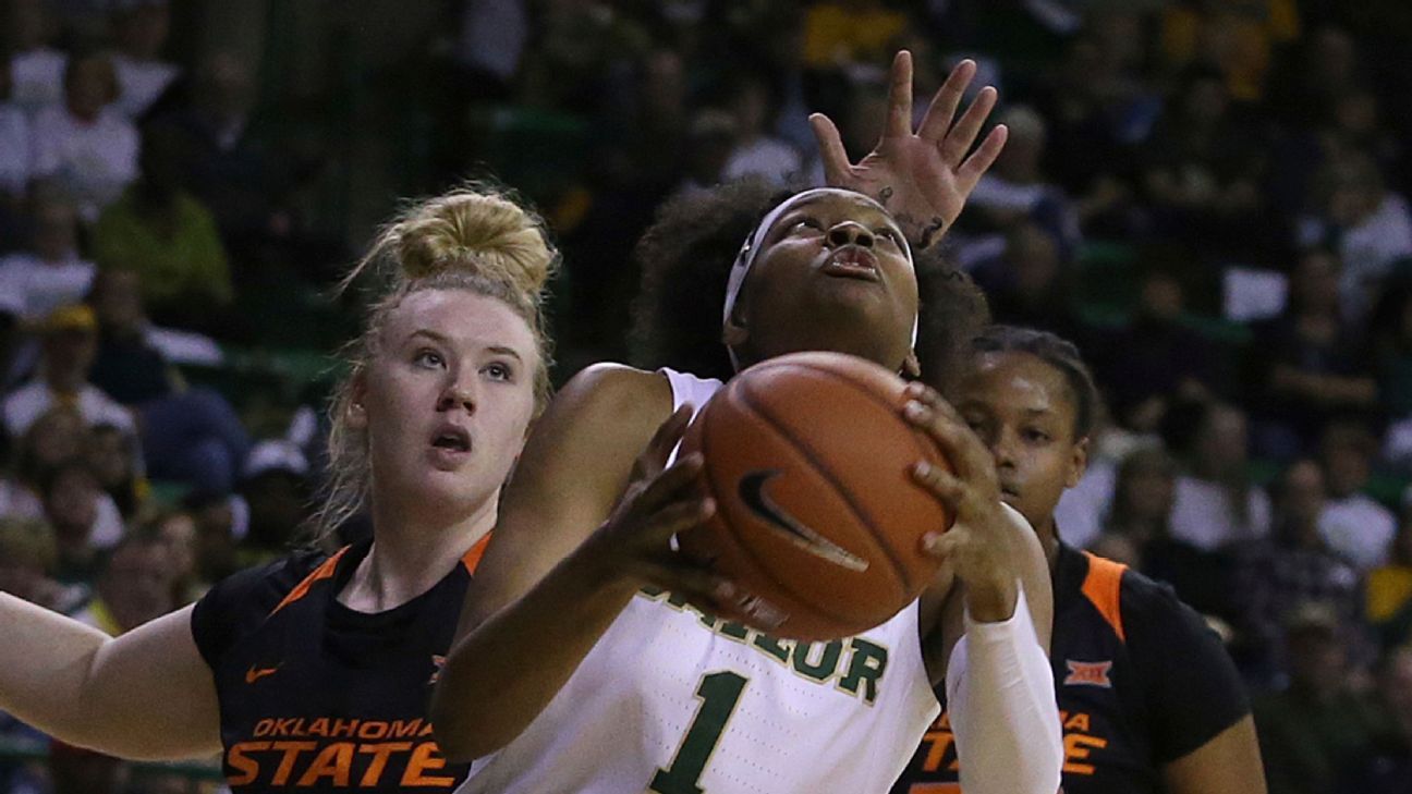 Baylor projected No. 1 seed in women's tourney - ESPN
