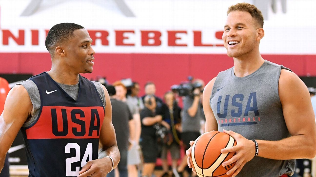 What the FIBA World Cup draw means for Team USA - ESPN