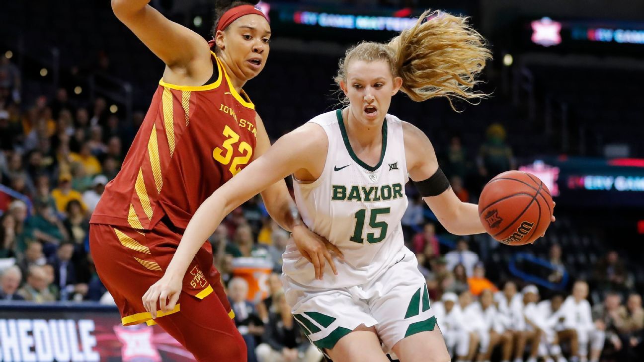 2019 NCAA women's basketball tournament -- Greensboro Regional preview ...