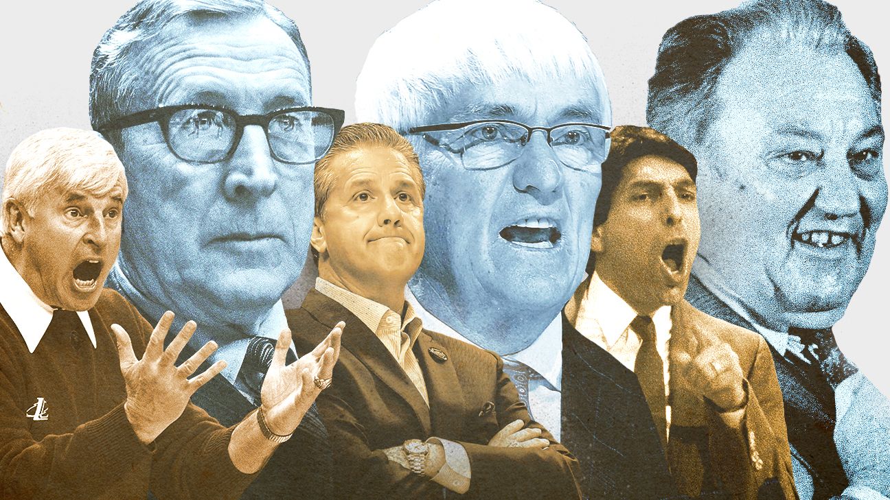 Chasing Ghosts: Can Georgia Tech find Bobby Cremins-era magic? - ESPN