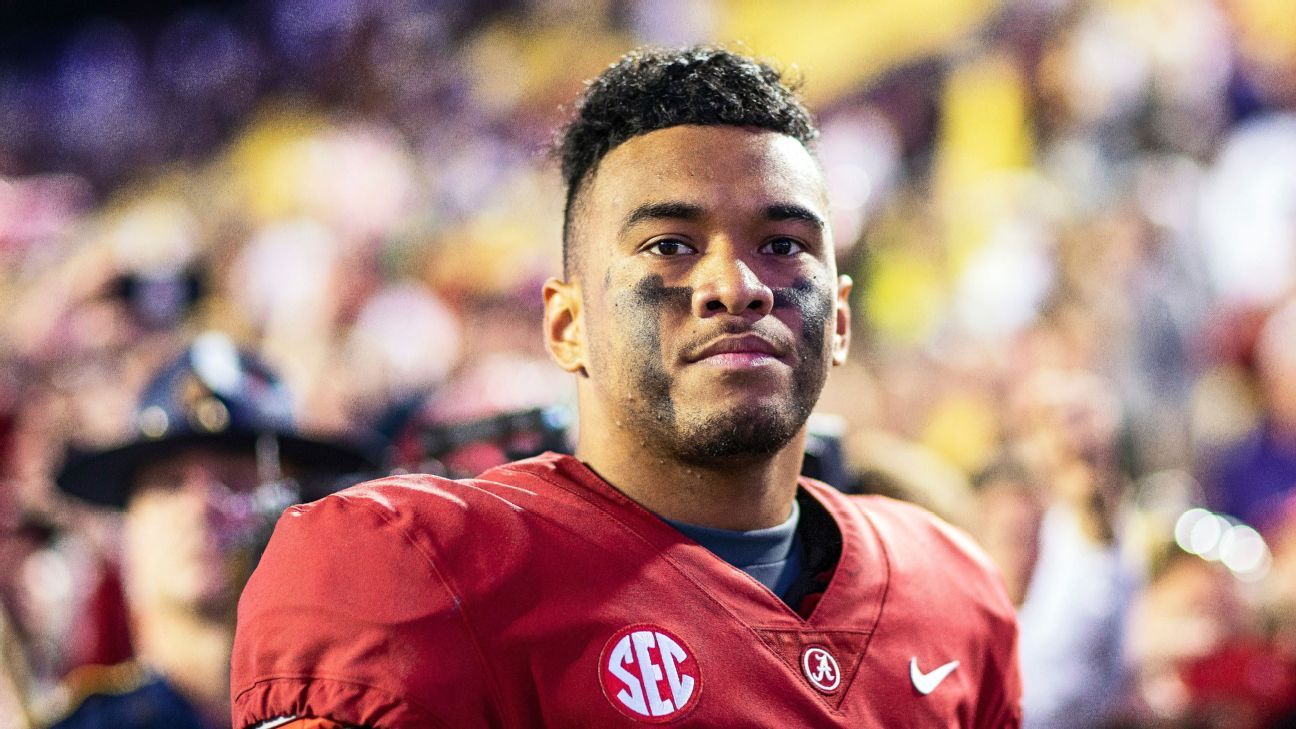 2019 CFB Predictions - ESPN