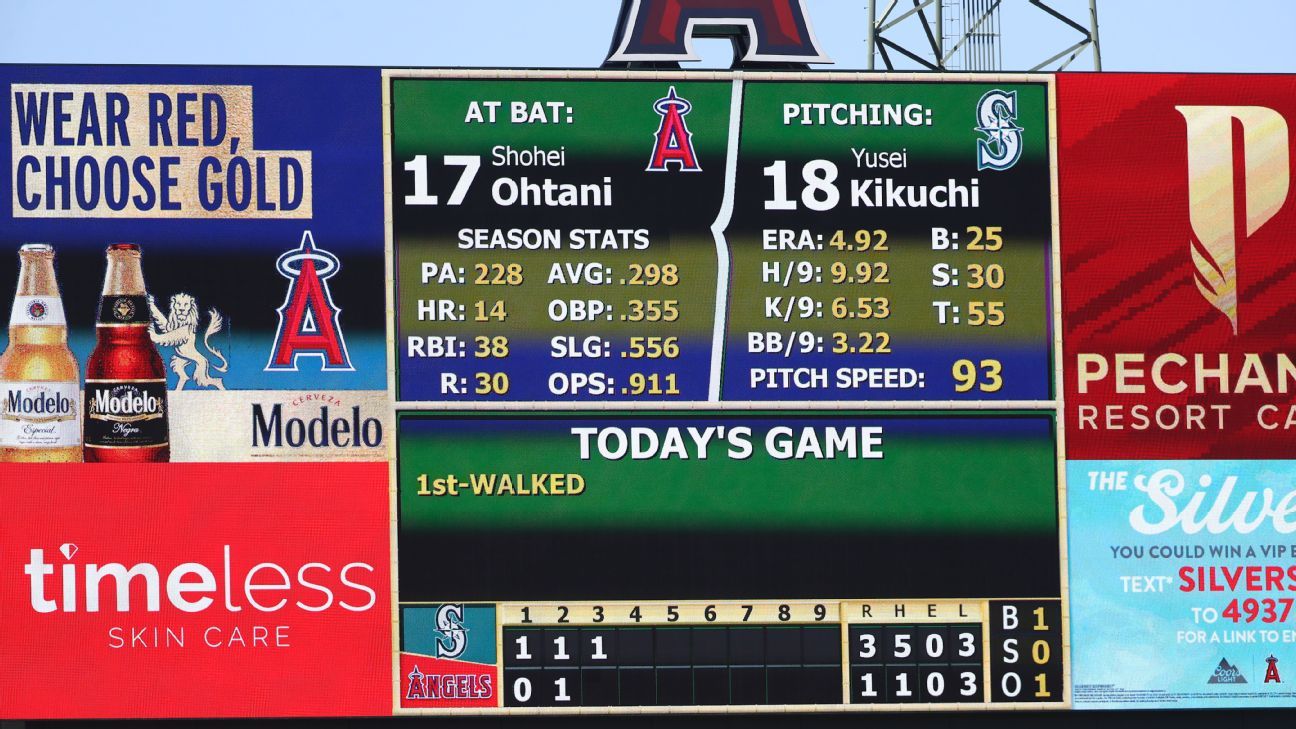 How The Numbers added add up: The legacy of analytics - ESPN