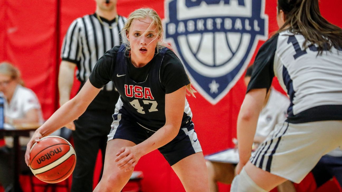 Winners and losers from women's basketball's national signing week - ESPN