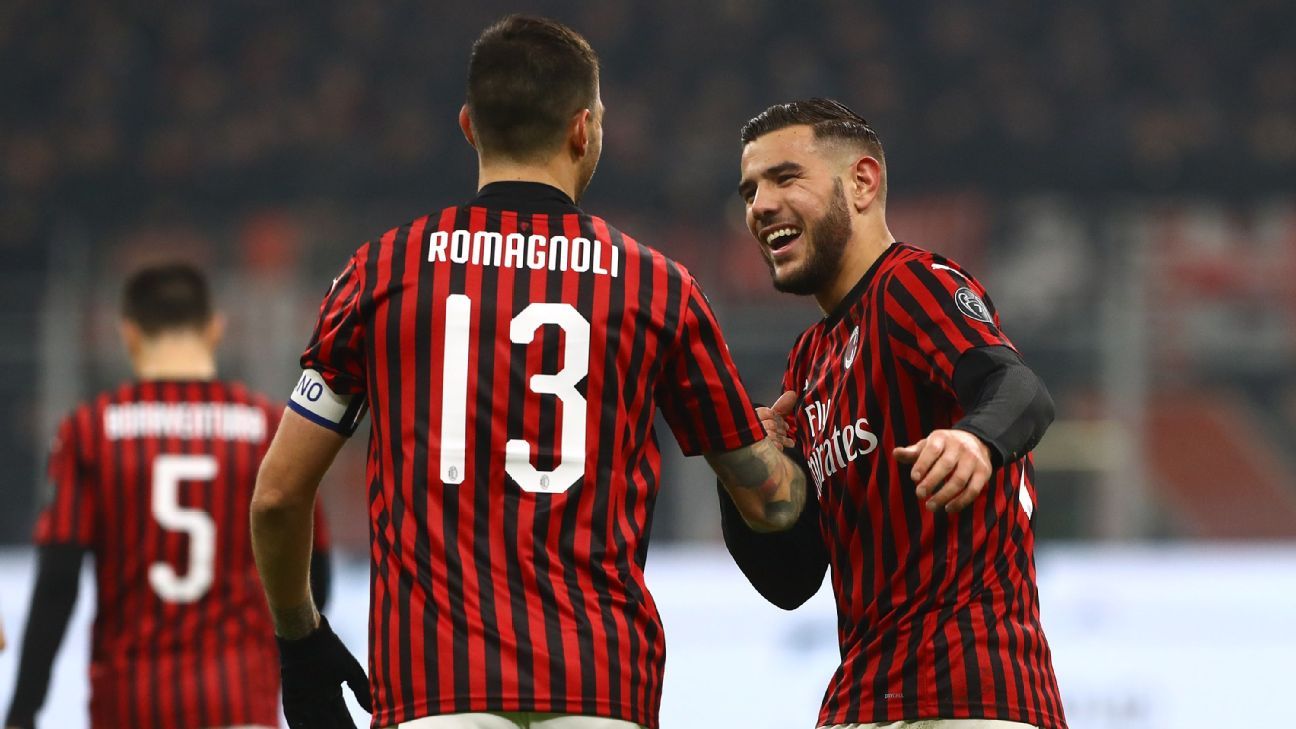 AC Milan vs. SPAL - Football Match Report - January 15, 2020 - ESPN