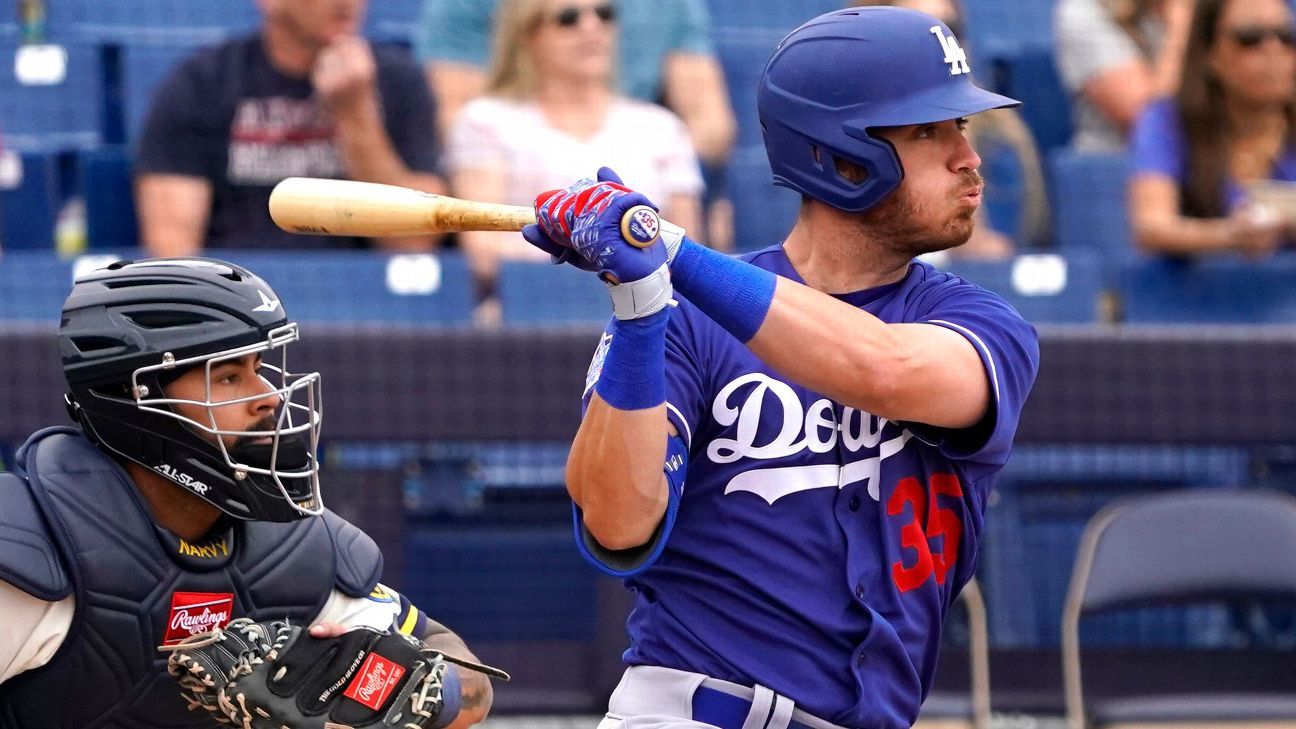 2020 MLB Rank Preview How Did We Do Last Year And What Will This 2020 MLB Rank Preview How Did We Do Last Year And What Will This