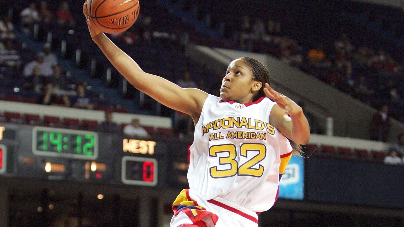 Women's basketball recruits who turned into WNBA stars - and some who ...
