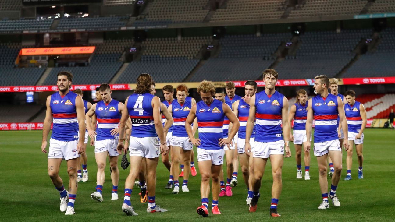 AFL's shortened quarters compromising integrity of 2020 season - ESPN