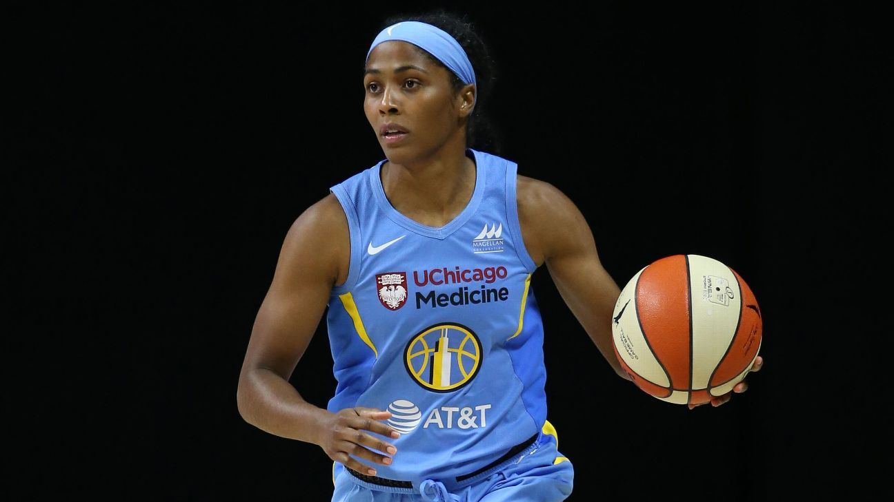 WNBA and coronavirus -- How more than a dozen players coped and ...