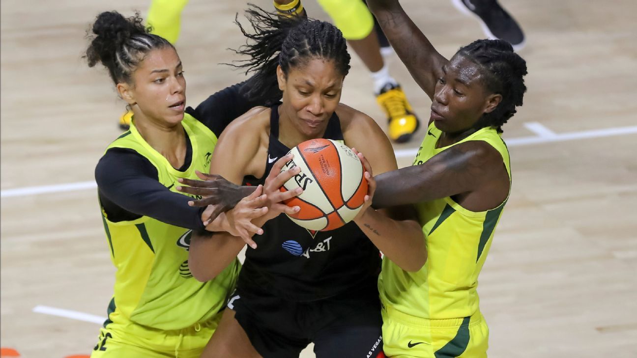 Why the WNBA salary cap might be the Seattle Storm's most challenging ...