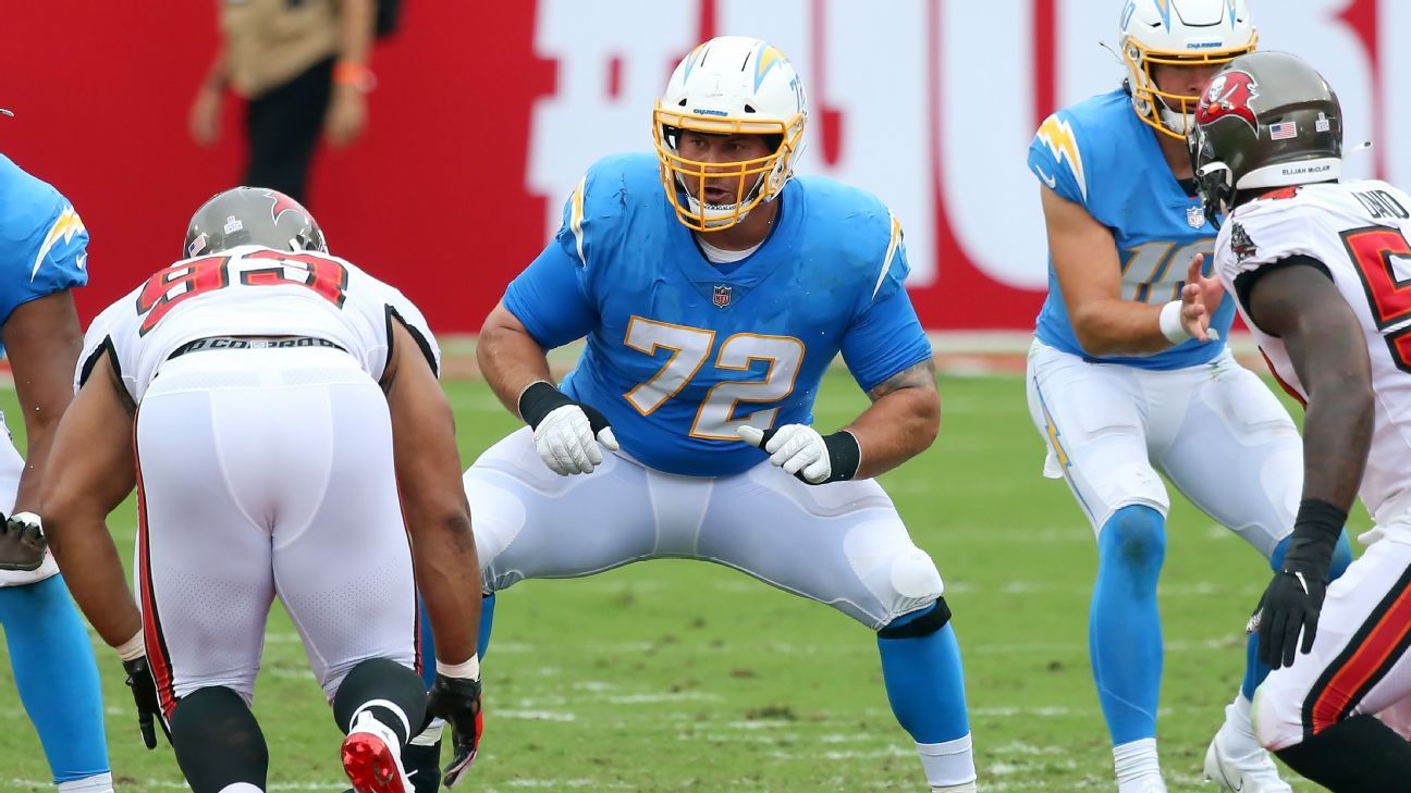 Los Angeles Chargers guard Ryan Groy placed on reserve/COVID-19 list - ESPN