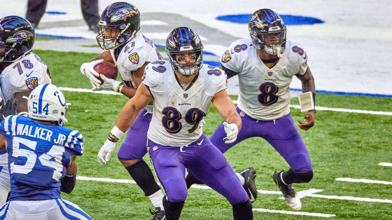 What's wrong with the Baltimore Ravens' offense in 2020? The numbers ...