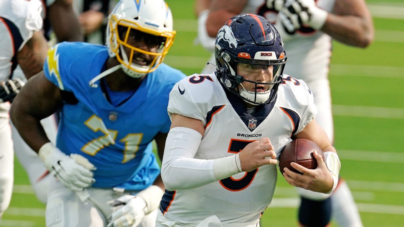 Broncos quarterback Drew Lock needs his actions to speak louder than ...