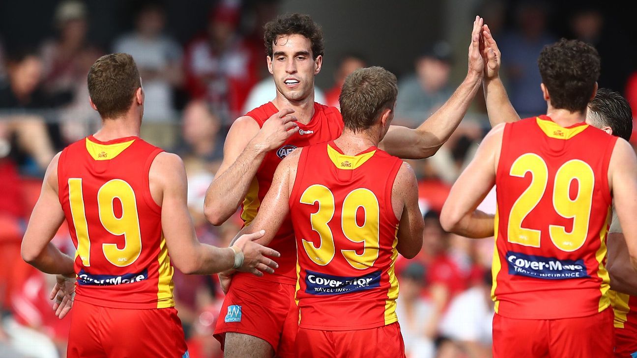AFL 2021 Round 6 Gold Coast Suns make statement against poor Sydney ...