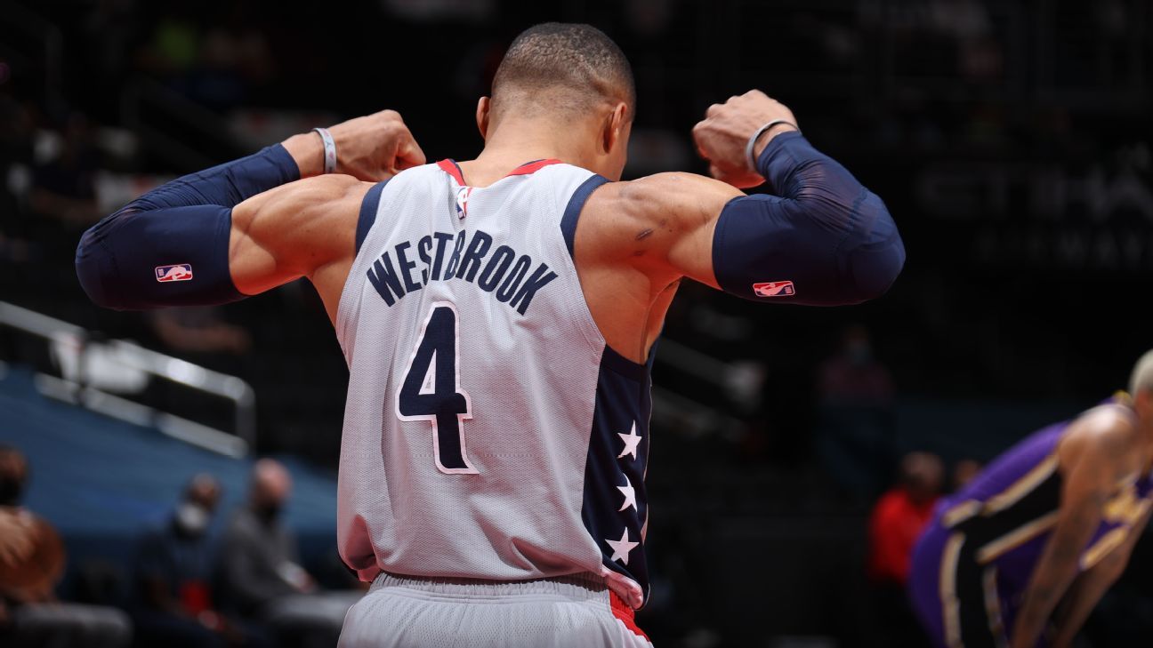 Why Washington Wizards star Russell Westbrook is as great -- and as ...