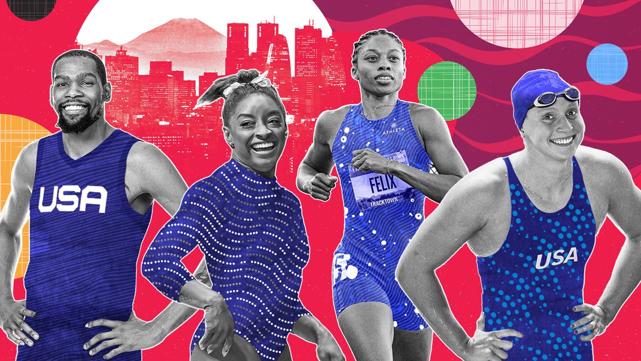 Olympics 2021 -- The Team USA athletes to watch in Tokyo - ESPN
