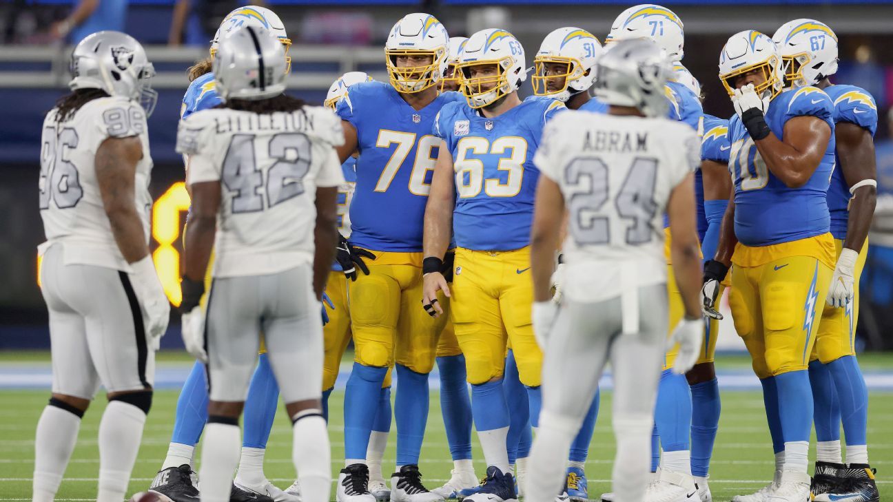 Corey Linsley's unique approach has bolstered Chargers' offensive line ...