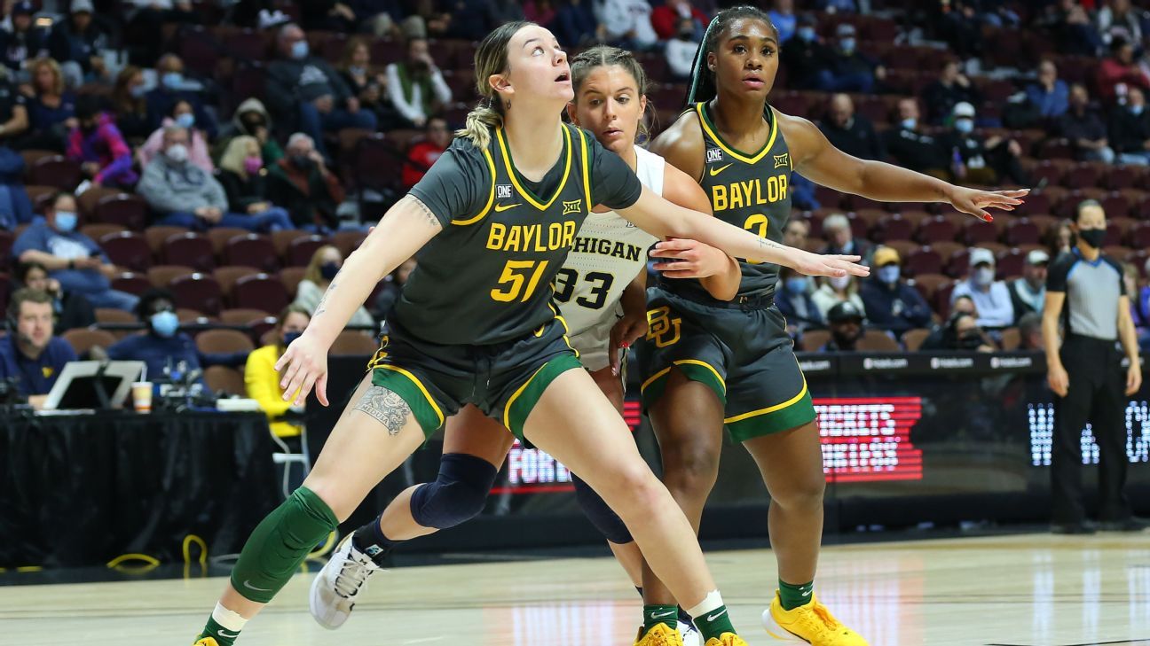COVID-19 forces postponement of Baylor Bears women's basketball game vs ...