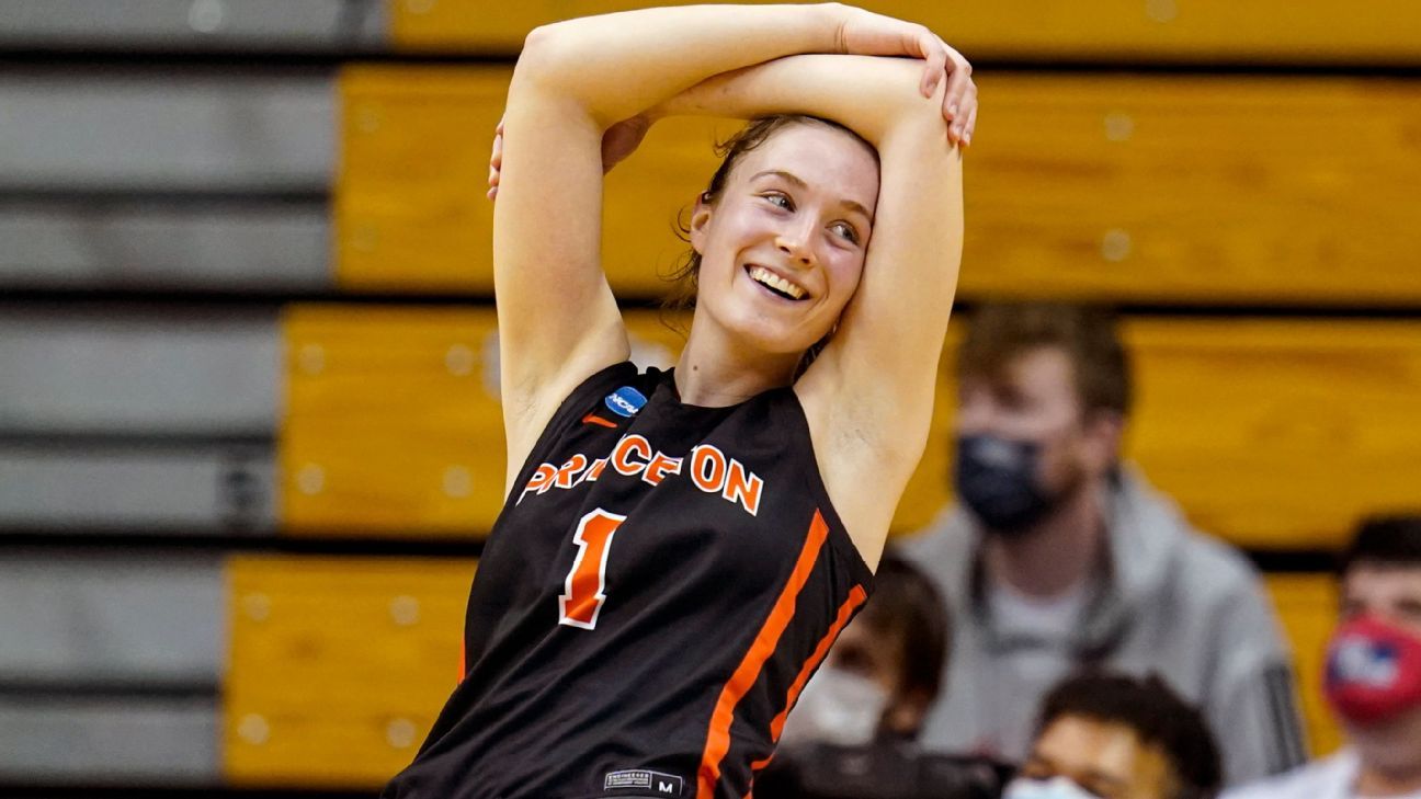 Princeton's Abby Meyers, Ivy League women's basketball player of the ...