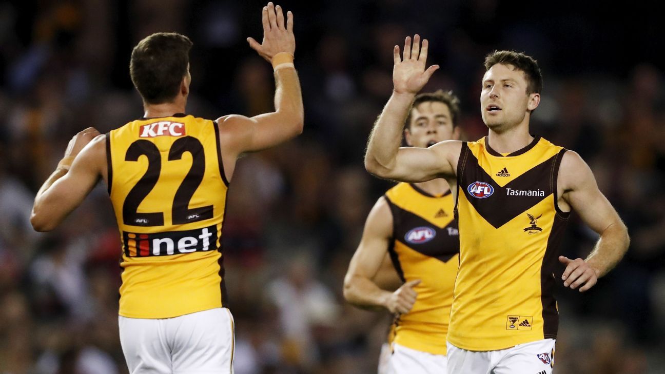 AFL Hawthorn teammates Luke Breust, Liam Shiels ready for shared ...