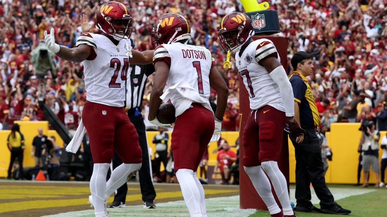 Diversity of weapons fuels optimism for Washington Commanders' offense ...