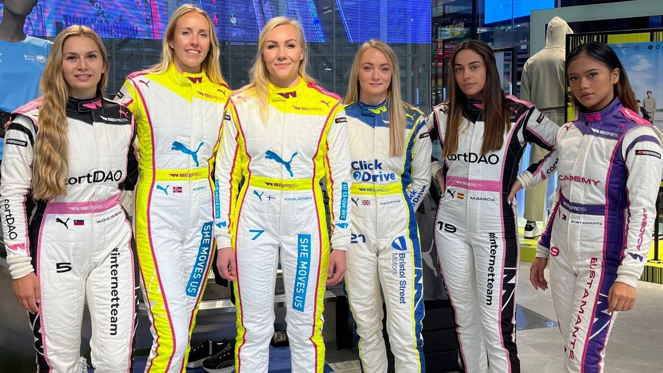 Problemas de fondos terminarían prematuramente la temporada de W Series ...