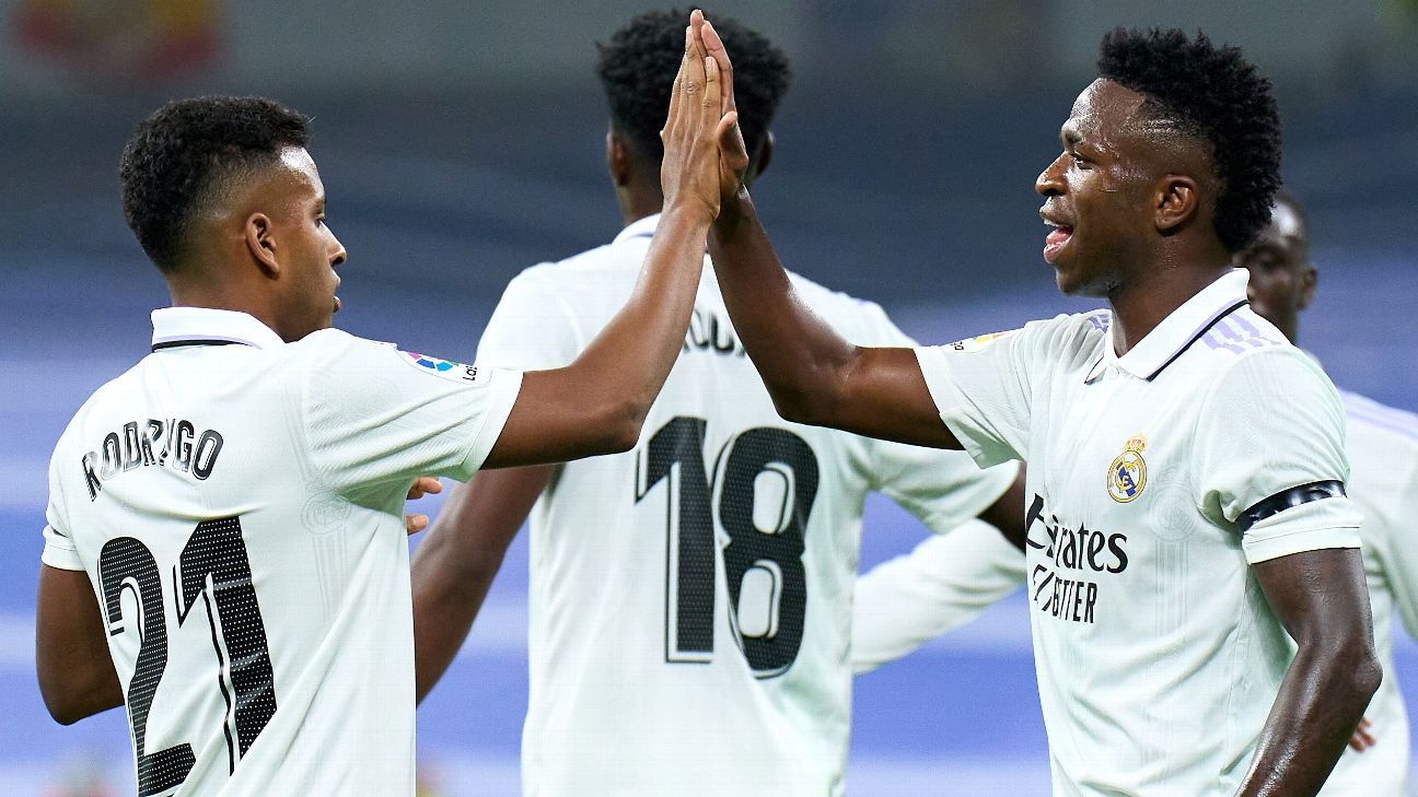 Real Madrid's signings have youngest average age; Chelsea oldest - CIES ...