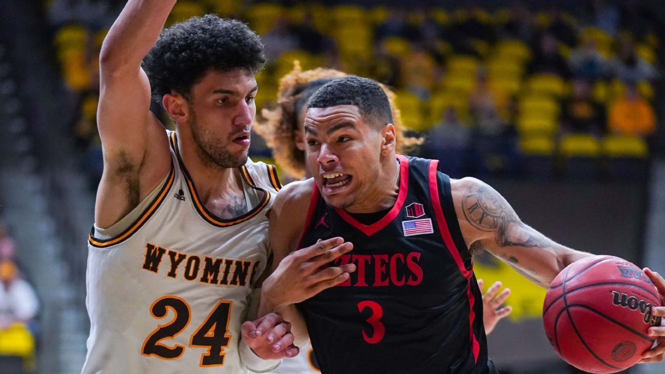 Kevin Connors' 2022-23 Mid-Major Preseason Top 10 - ESPN