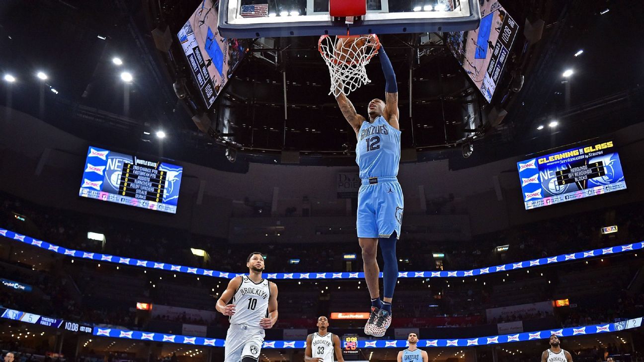 Lowe: 10 things I like and dislike, including the filthy Ja Morant and the banishment of the ...