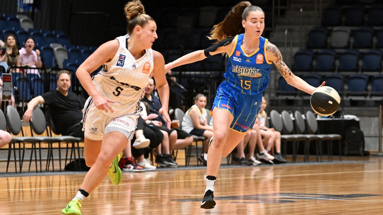 WNBL round recap: Maley and Griffin running the show - ESPN