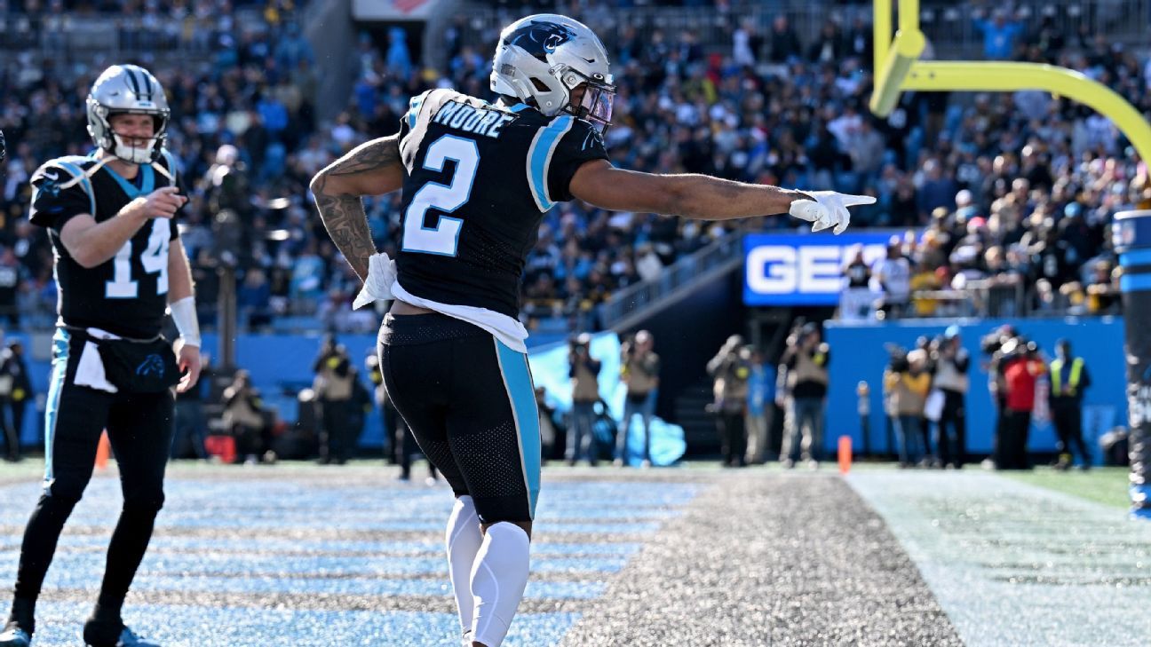 Fantasy football Week 16: Best, worst NFL position matchups - ESPN