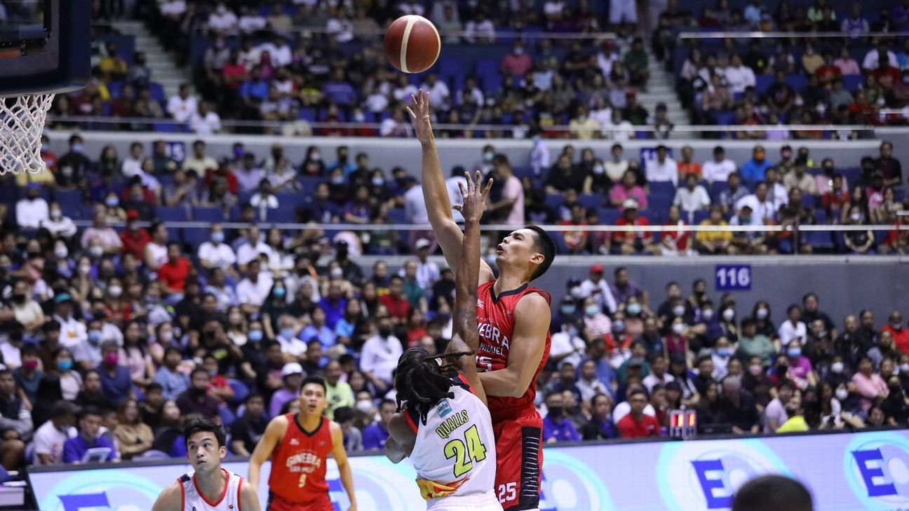 PBA All-Star Game voting: Japeth Aguilar the new leader as Gian Mamuyac ...