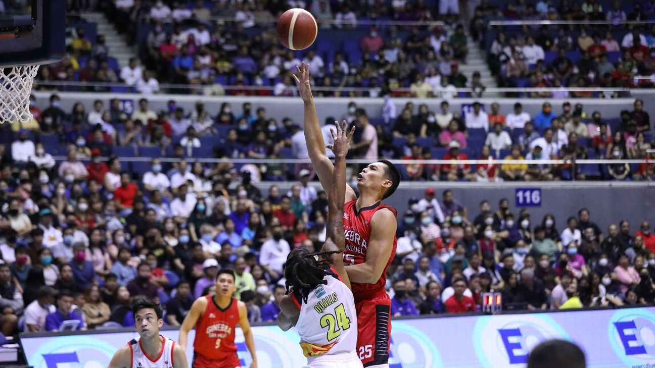 Barangay Ginebra stars Japeth Aguilar, Scottie Thompson top final PBA All-Star Game voting - ESPN