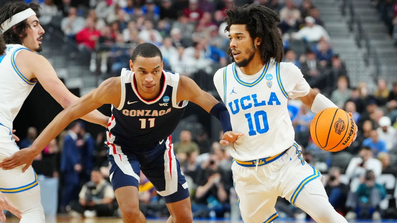 Tyger Campbell joins UCLA teammates in declaring for NBA draft - ESPN