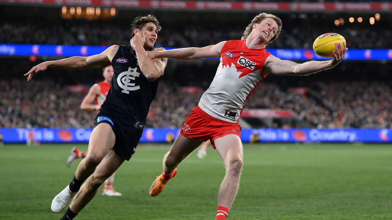 Sydney set up for future AFL success: Nick Blakey - ESPN