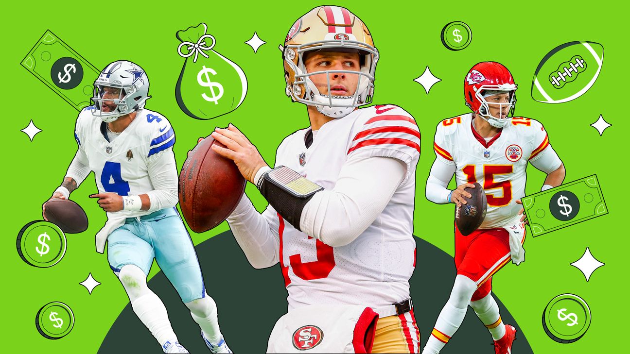 How long before 31 QBs earn Purdy's $870K? - ESPN