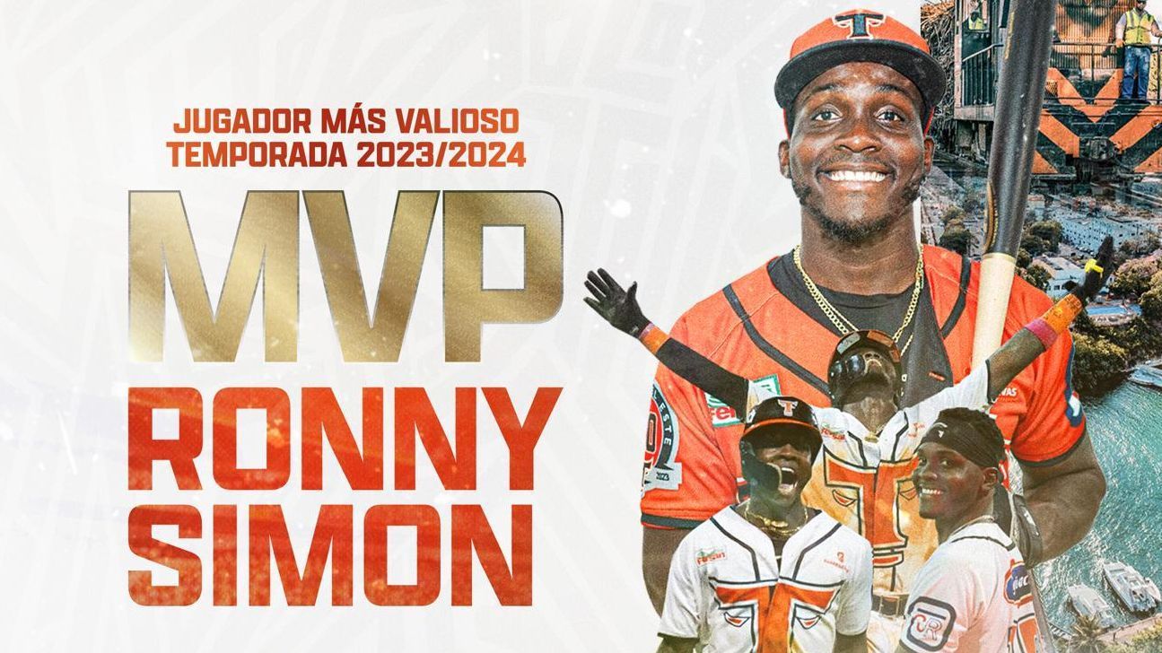LIDOM: Ronny Simon supera a Erik González para quedarse con el Jugador ...