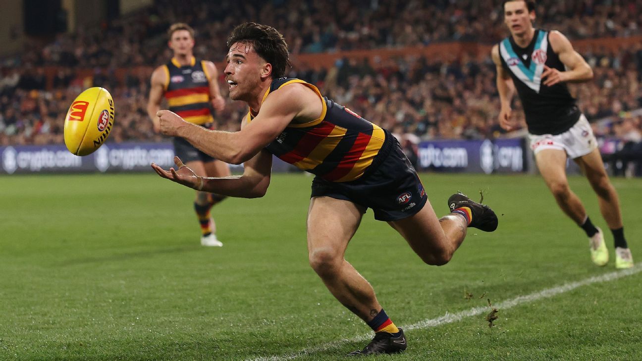 2024 AFL Adelaide leadership group Lachlan Murphy - ESPN